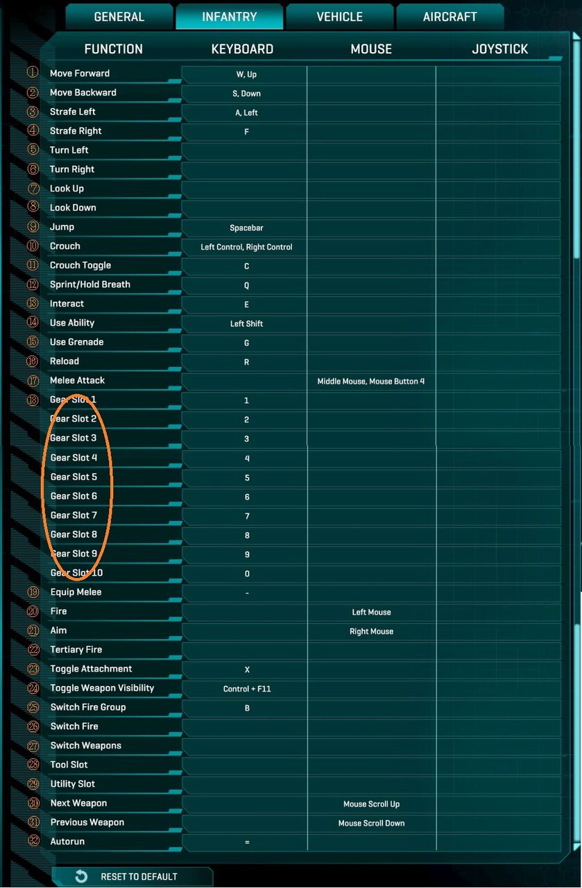 【Planetside2】初心者用ESCメニュー解説【Key Bind編-INFANTRY-】 : Planetside情報局