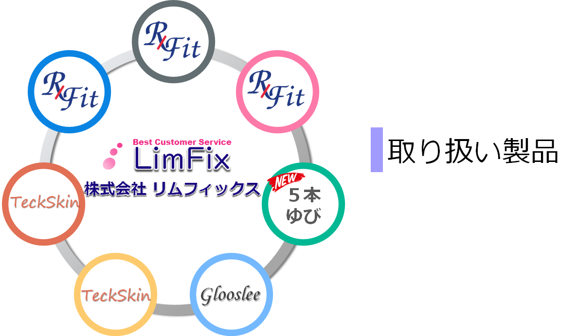 リムフィックスのスタッフブログ