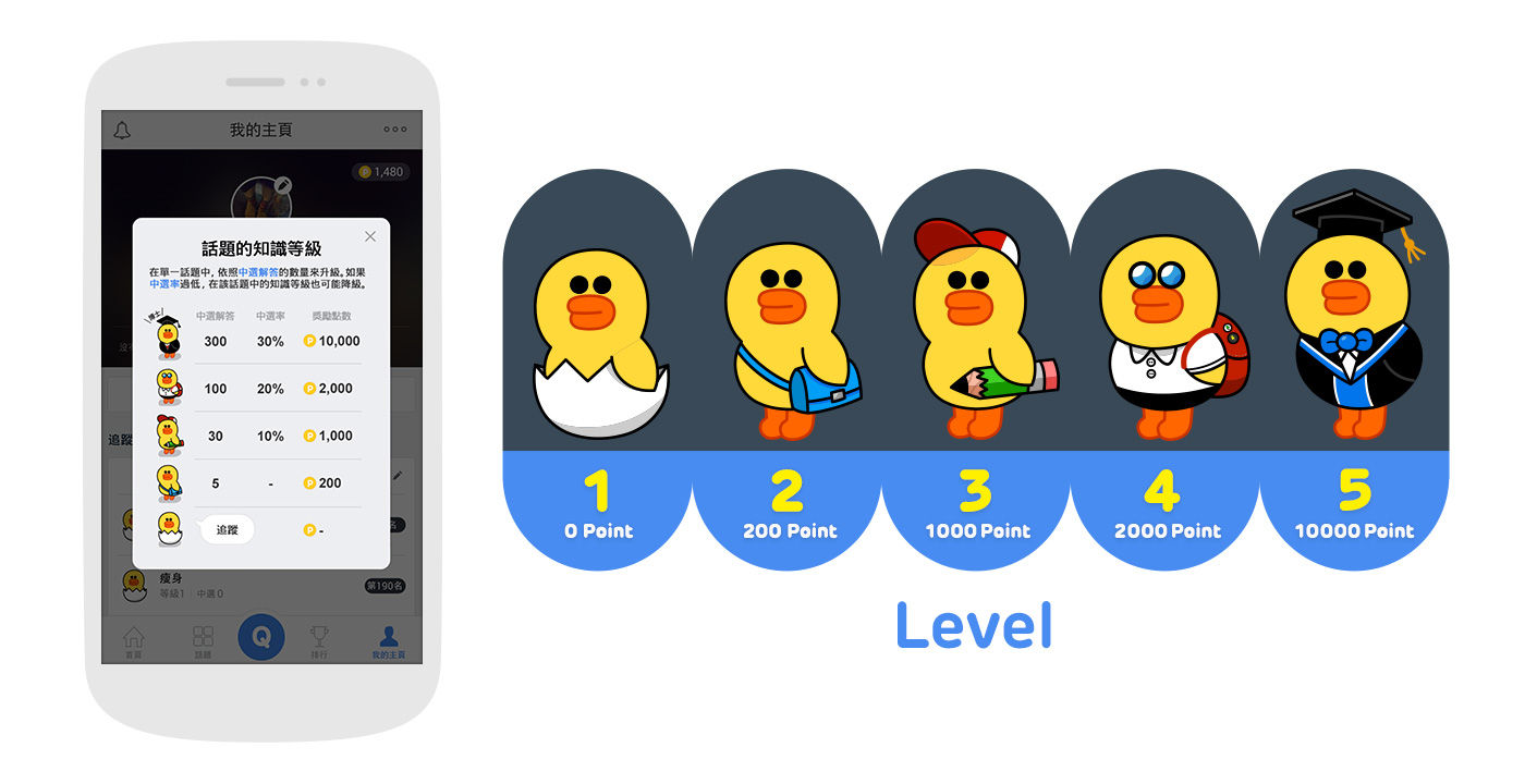 【LINE Q】照過來！新手老手都必看的「LINE Q使用攻略」 : LINE台灣 官方BLOG