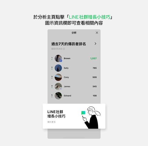 LINE社群－新功能上線！「分析」 功能介紹 : LINE台灣 官方BLOG