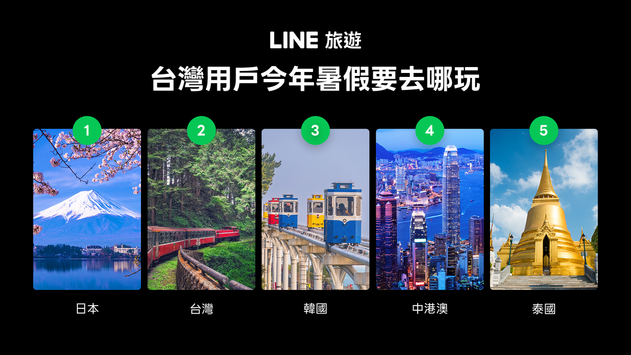 LINE購物 : LINE台灣 官方BLOG