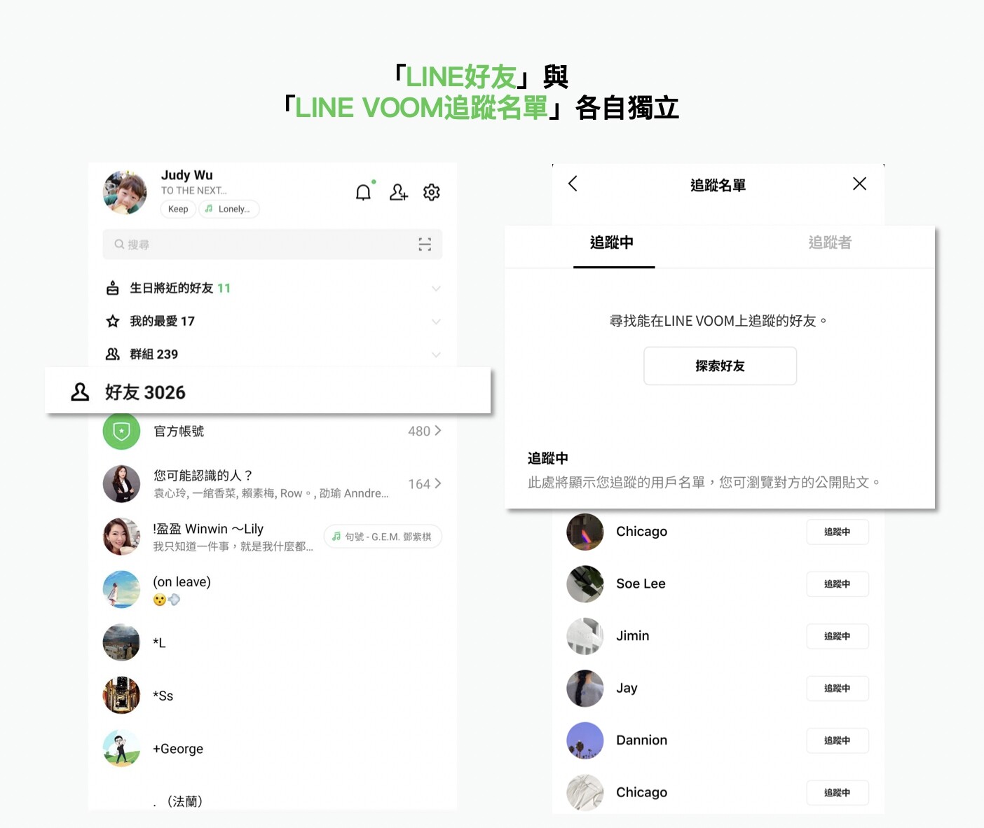 搶先看! LINE VOOM 全新追蹤機制! 從好友到追蹤 盡情探索影音創作 : LINE台灣 官方BLOG