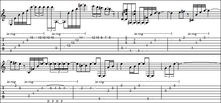 Mikey's Guitar Lab: Kenny Burrell - Greensleeves TAB score part-1