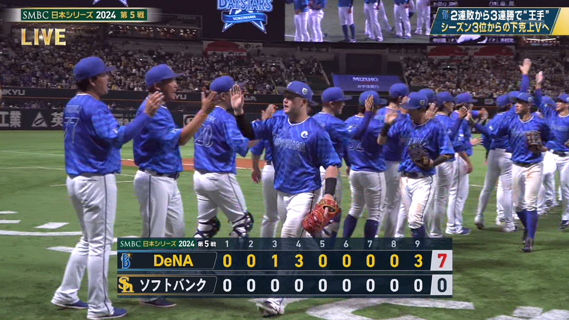 DeNA、26年ぶり日本一に王手！ 2試合連続完封リレーでソフトバンクを圧倒 : なんJ（まとめては）いかんのか？