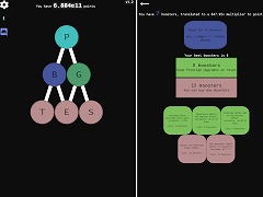 The Prestige Tree : フラシュゲーム置き場