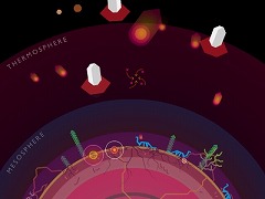 隕石落下マウスアクション Effing Meteors：フラシュ 無料ゲーム