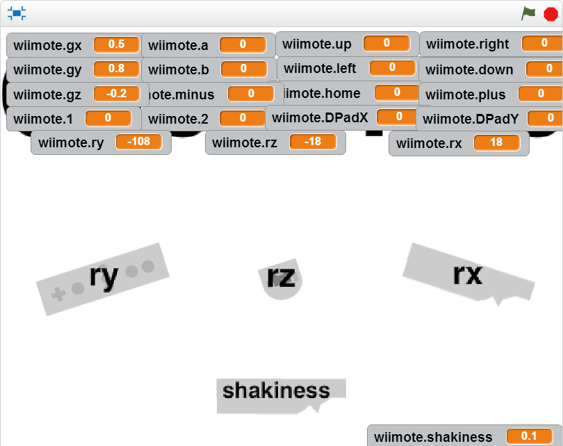 ScratchをWiiリモコンで動かす-導入編- : ロジックラボ for kids