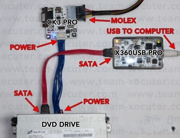 DSTT : X360USB PRO販売