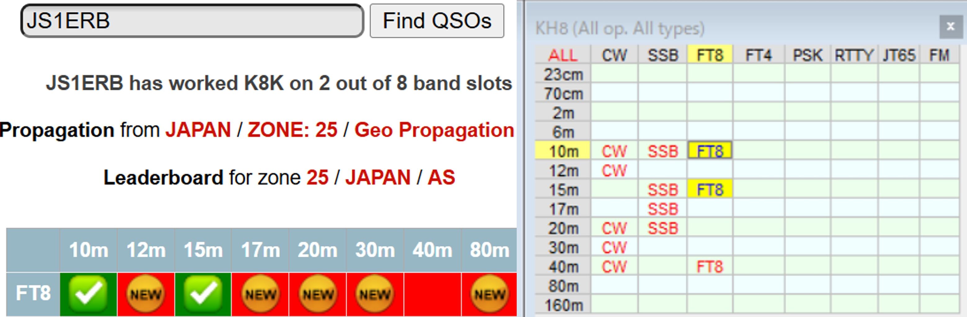 K8K Clublog CFM : A Tiny Antenna DXer JS1ERB, also JE3MLS-reborn and ...