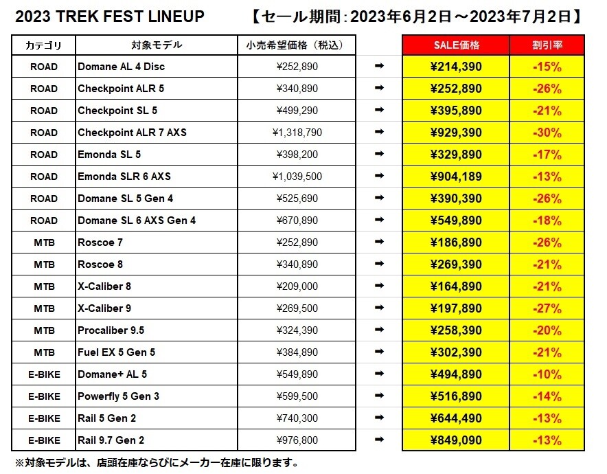 TREK FEST 開催！ : LOROCYCLEWORKS TOKYO blog
