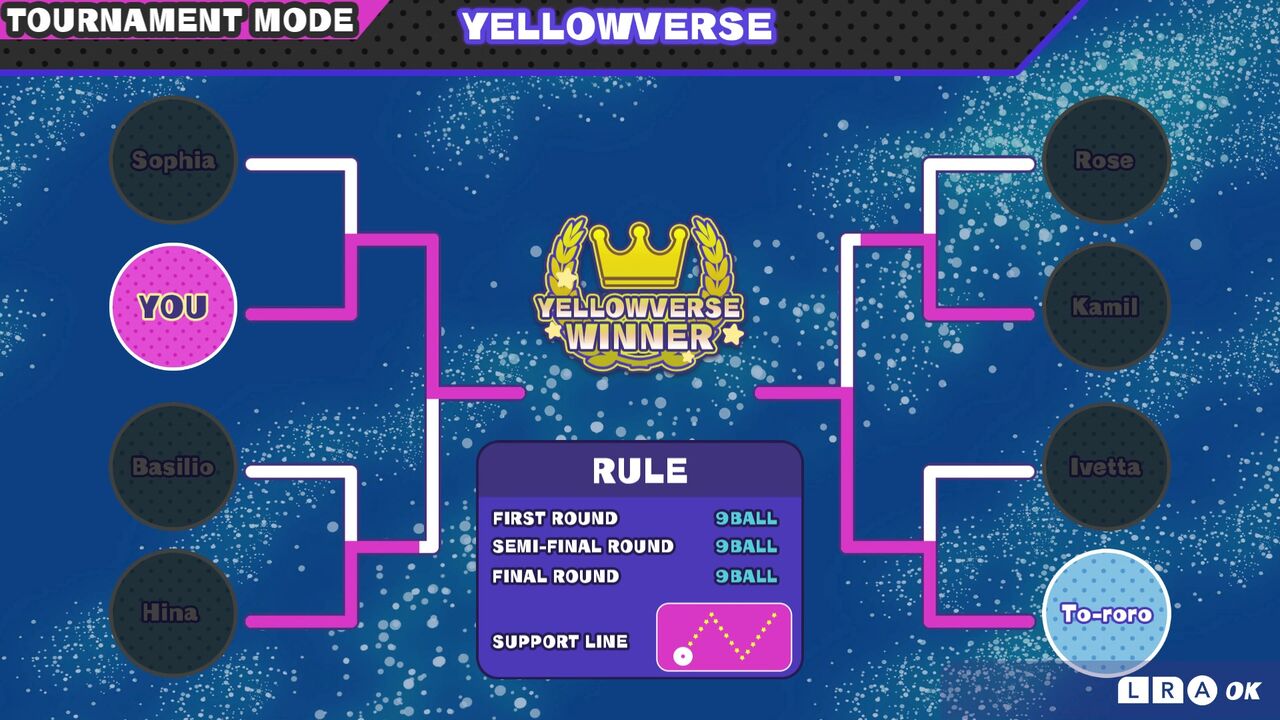 だんぼーるはうすinブログ : 【SWITCH】MULTIVERSE POOL