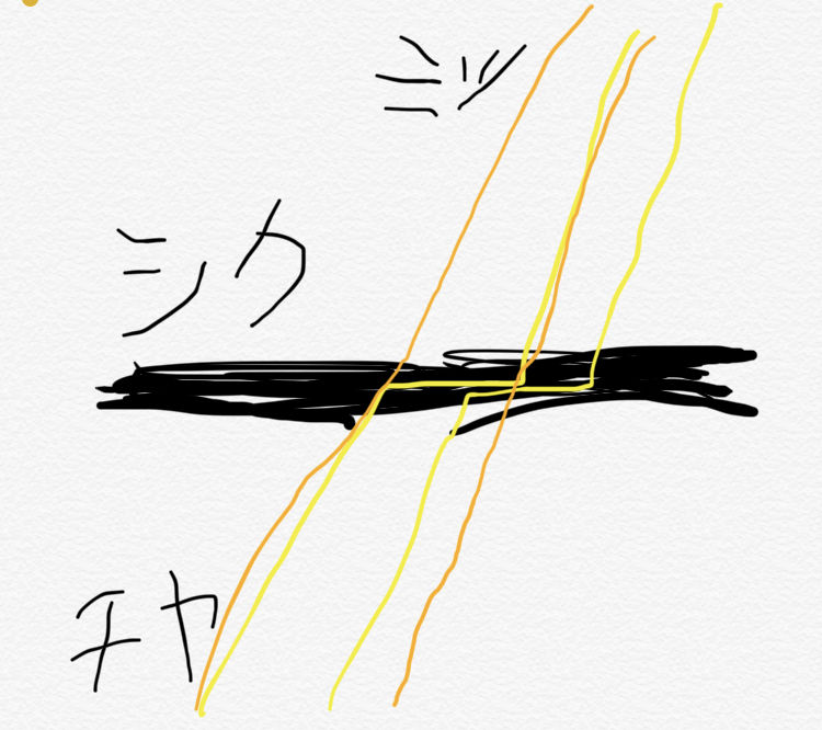 0分間隔ダイヤを詳しくみてみよう : えむせぶデーターベース