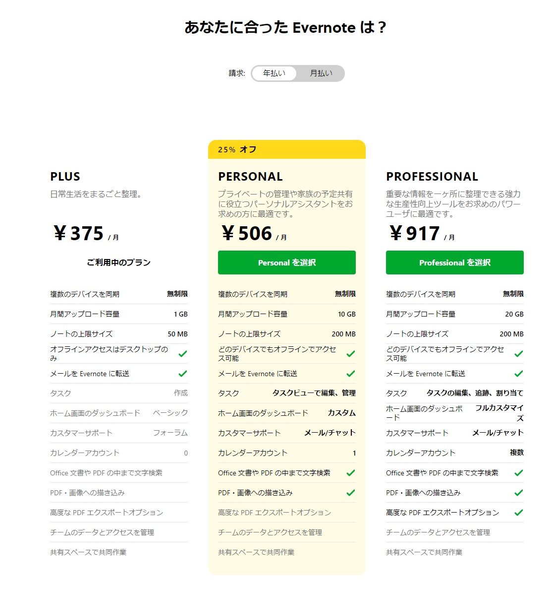 Evernoteの更新が来ました : MacとBCLと無線の時間