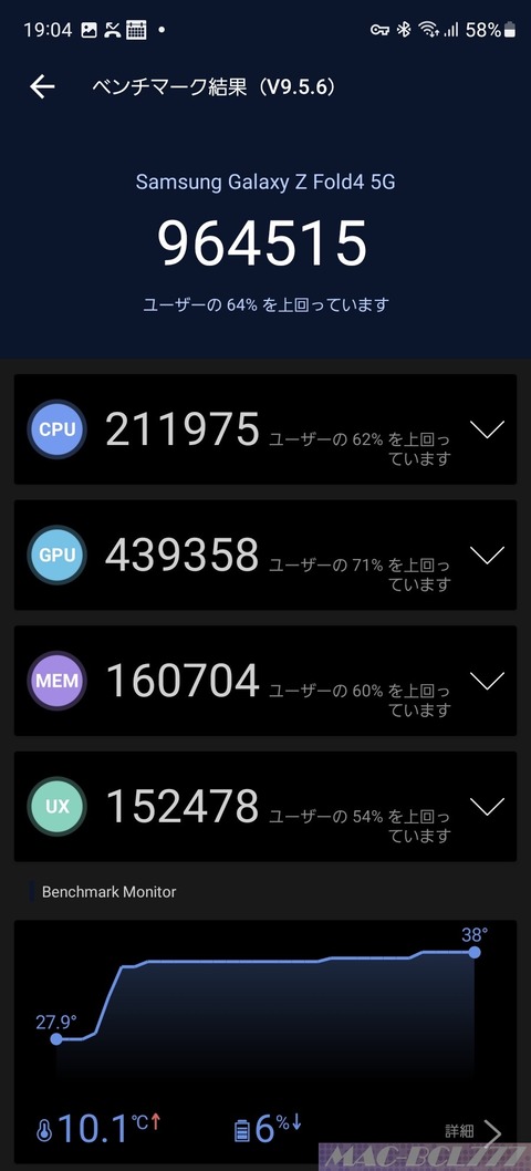 久しぶりにGalaxy Z FoldでAntutuベンチマークを取りました！ : MacとBCLと無線の時間