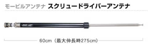1.8MHzと3.5MHzの聴いた感じ : MacとBCLと無線の時間