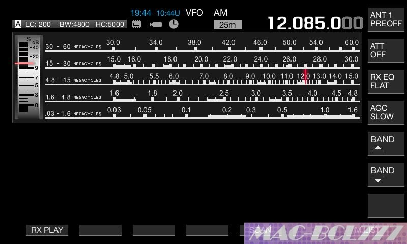 受信ログ 2025/02/24-25 : MacとBCLと無線の時間