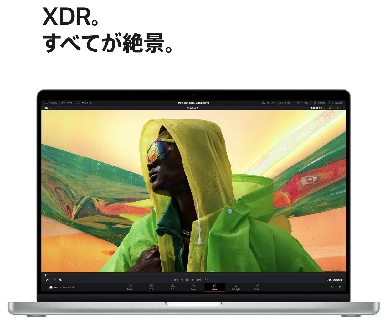 MacとBCLと無線の時間