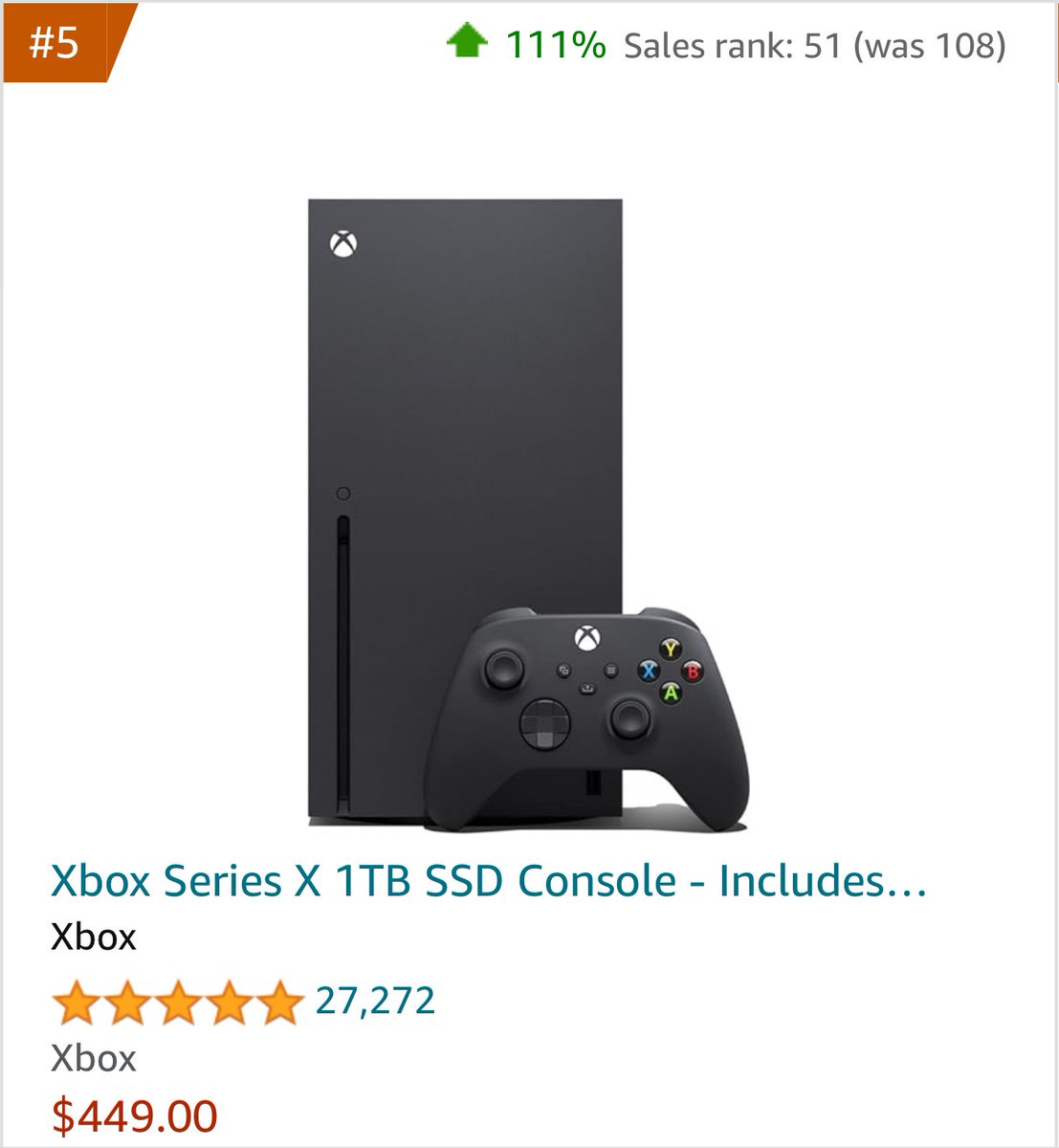 ゲーム感想・評価まとめ＠2ch : 【朗報】Xboxさん、「CODゲーパス入り」報道効果か？売上爆増