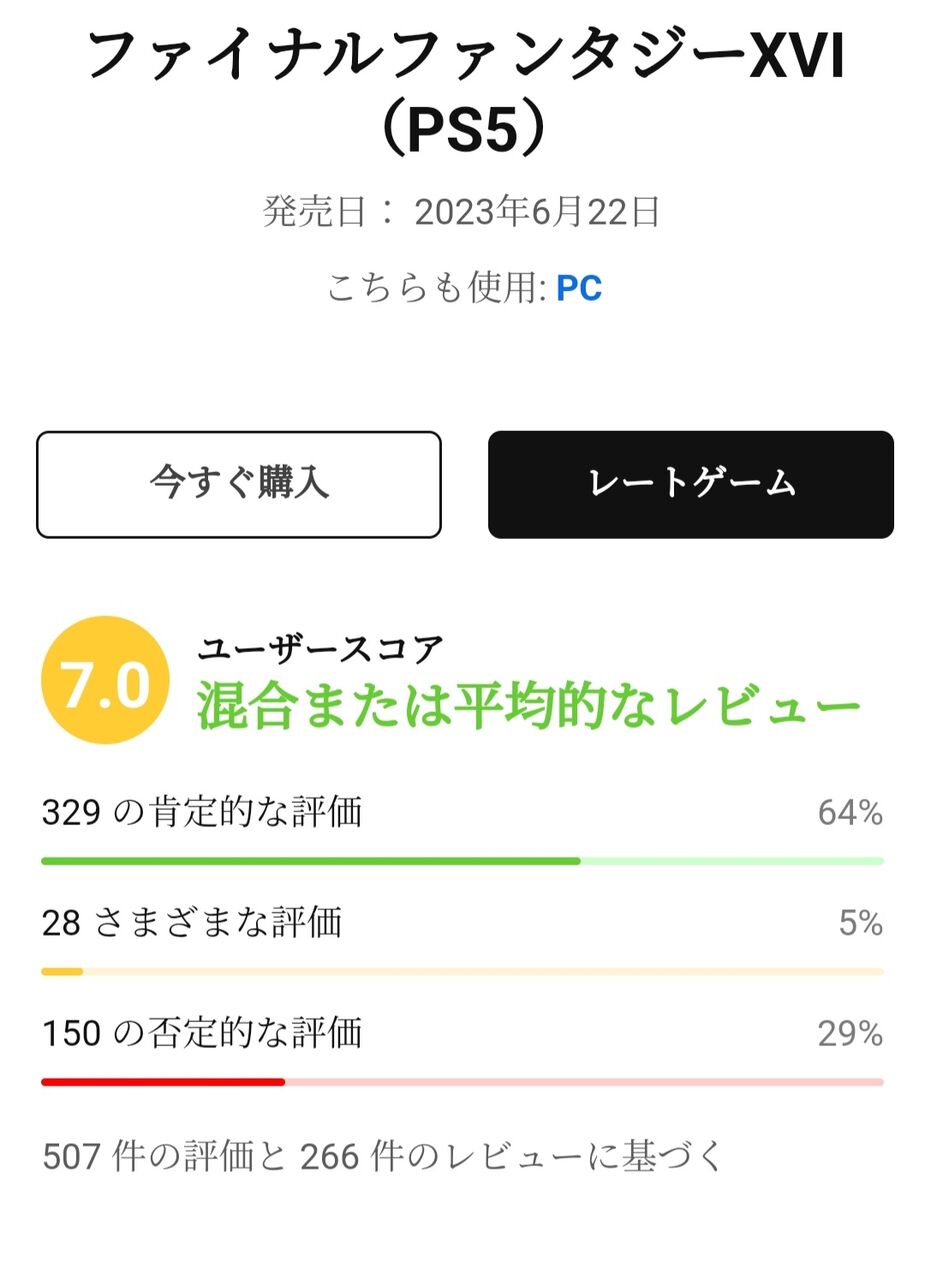ゲーム感想・評価まとめ＠2ch : FF16のユーザースコア、驚愕の点数になる