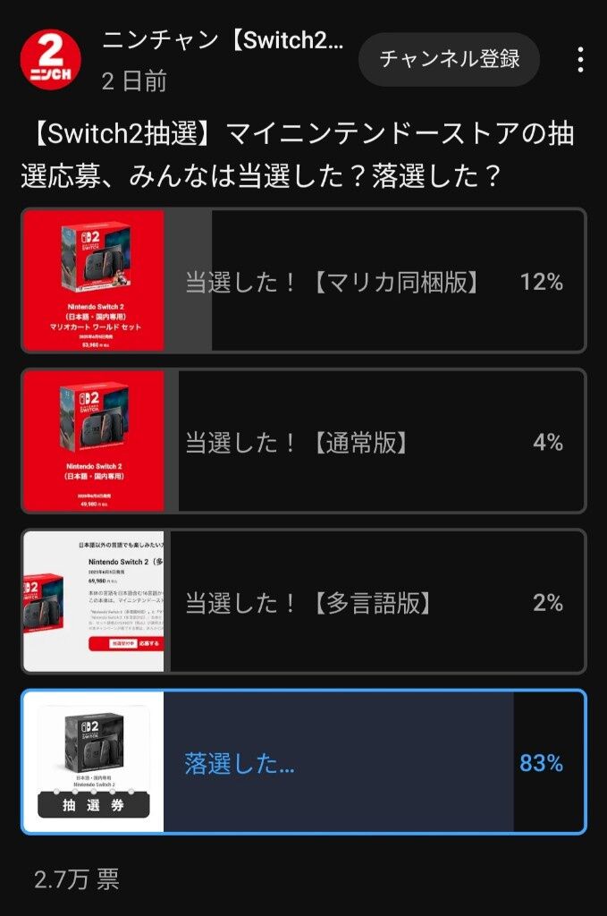 ゲーム感想・評価まとめ＠2ch : ファミ通調査により、Switch2 国内版の抽選落選率：86.8%、多言語版落選率：48.4%と判明！