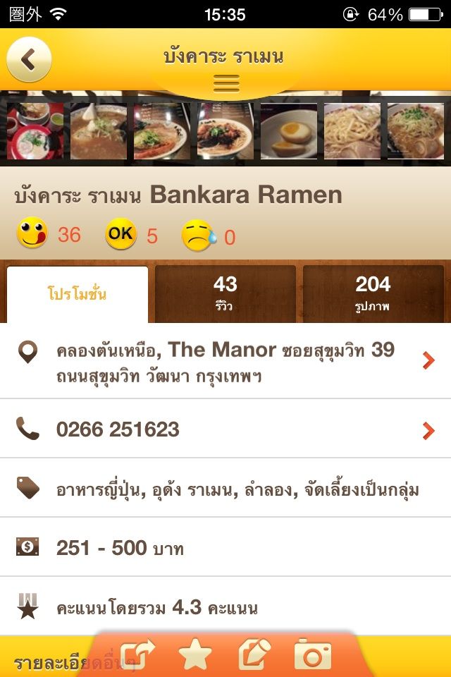 バンコク生活~maew : 2014年01月20日