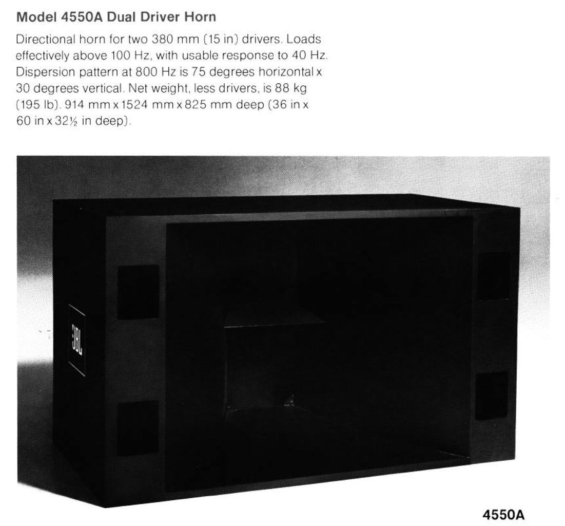 Hello Like Before...... 旧いオーディオとR&B:JBL 4520 SCOOP BASS Horn