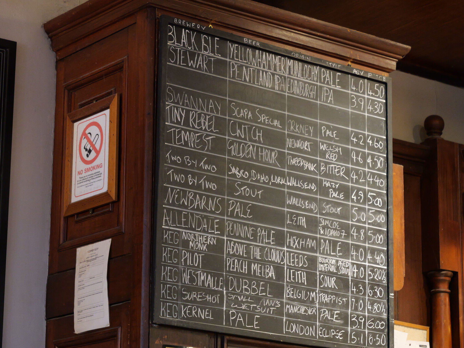 Cloisters Bar -Edinburgh : maosan旅行記イギリスパブめぐり編