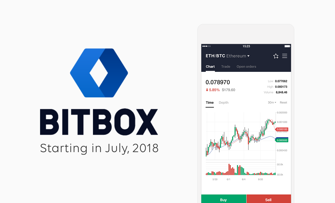 チミンモラスイ！ : 「BITBOX」 by LINE