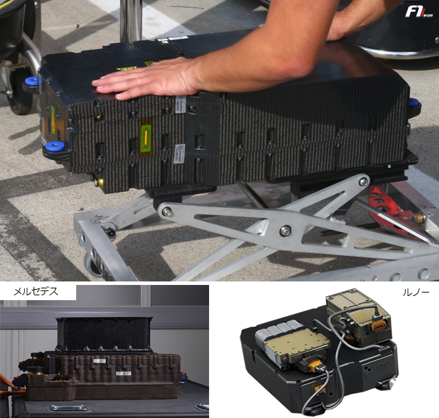 ホンダF1パワーユニット、写真で詳細解説 8： ホンダRA615H : F1通信