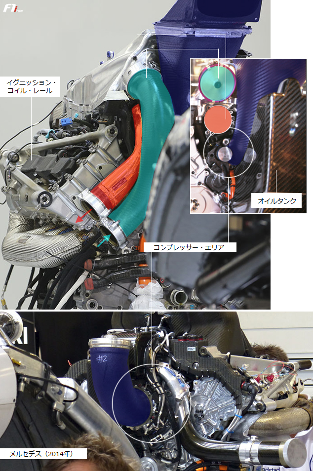 ホンダF1パワーユニット、写真で詳細解説 1： ホンダRA615H : F1通信