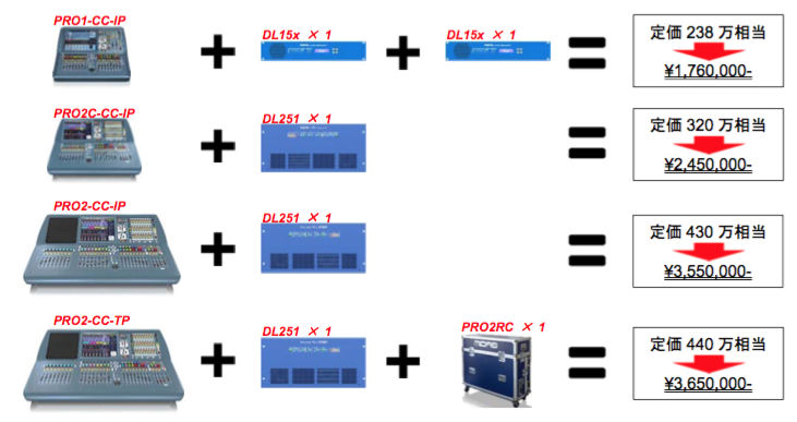 舞台照明・音響機材のプロショップ【maskdb.com】ブログ : 2017年10月17日
