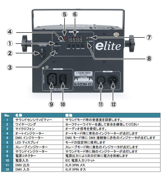 舞台照明・音響機材のプロショップ【maskdb.com】ブログ : 2017年11月02日