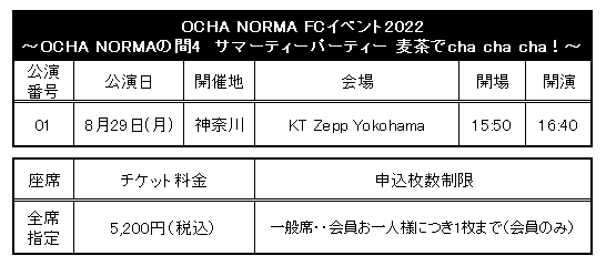 一人で行くOCHA NORMA FCイベント2022 OCHA NORMAの間4 サマーティーパーティー 麦茶でcha cha cha！【KT ...