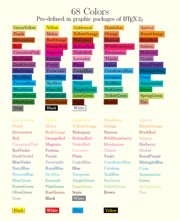 Beamerで様々な色を使う : 忘れたいことと知りたいことの間で