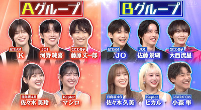 【日向坂46】異例のコラボ！なにわ男子・GENERATIONS・JO1・Kep1er・andTEAMとのリハの様子がこちら : 日向坂46まとめもり～