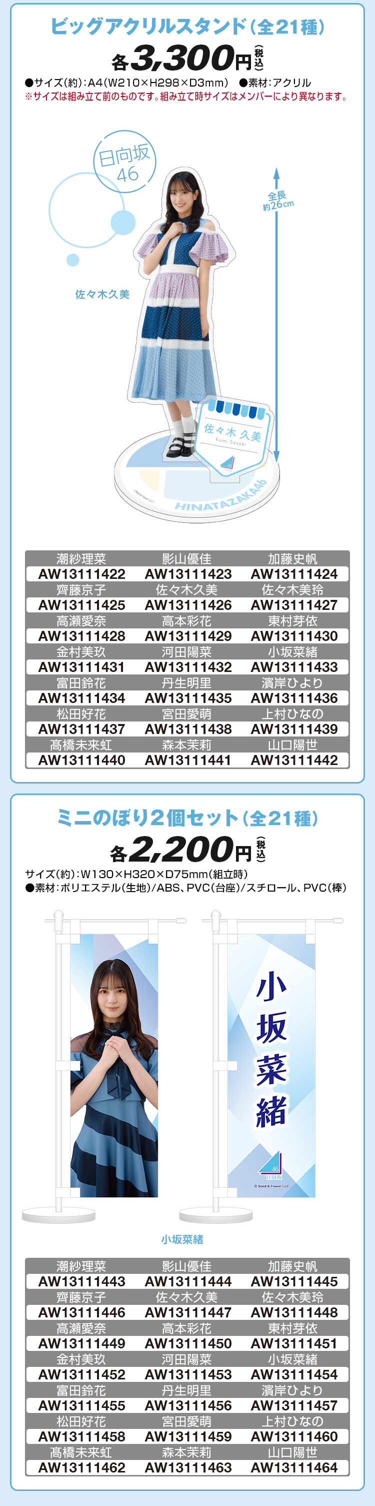 【日向坂46】これは新衣装か！？ローソンのキャンペーンｷﾀ━━━━(ﾟ∀ﾟ)━━━━!! : 日向坂46まとめもり～