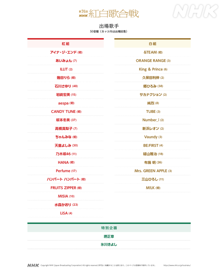 【日向坂46】『NHK紅白歌合戦』出場歌手が判明 : 日向坂46まとめもり～