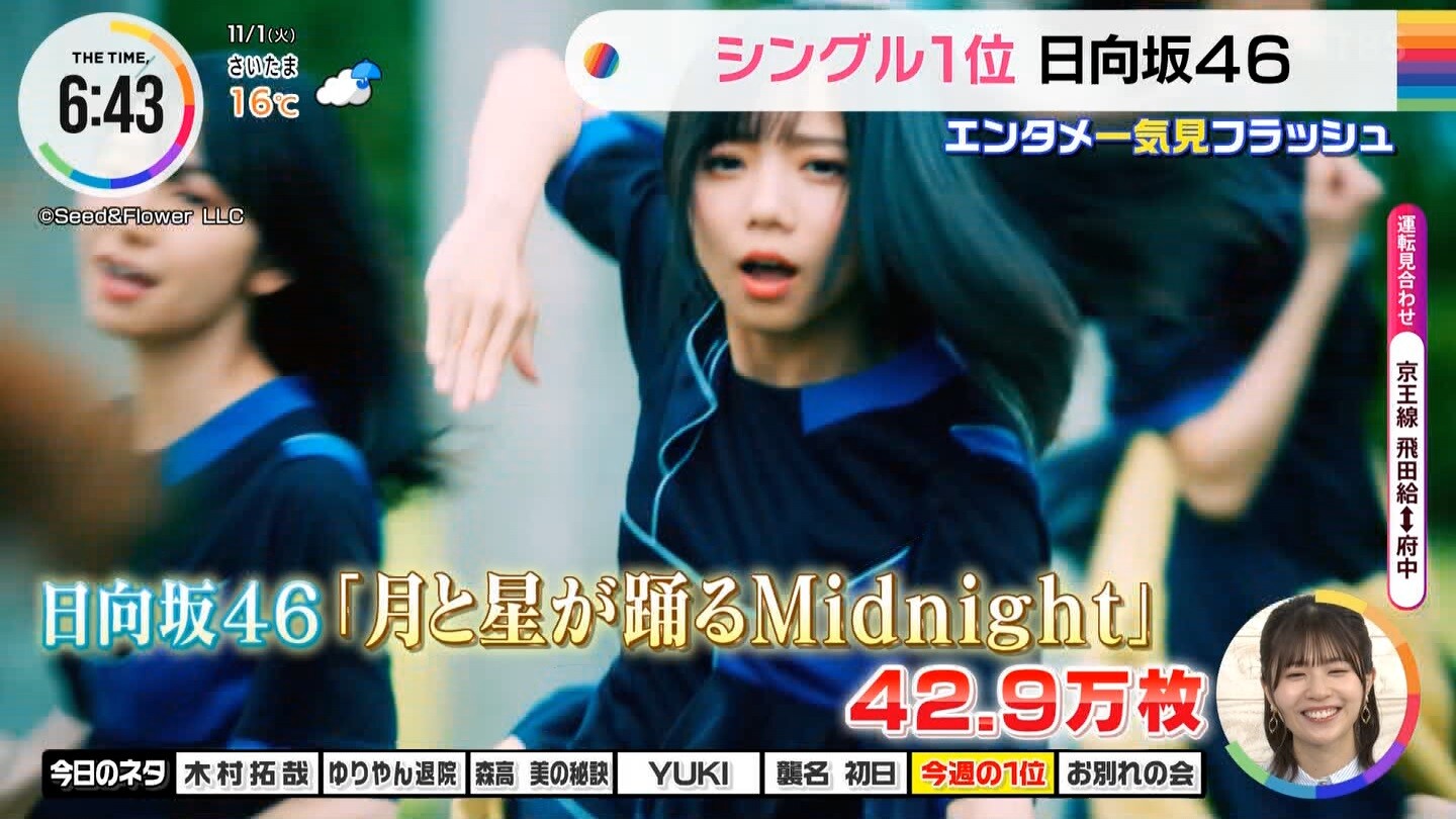【速報】様々な記録も更新！日向坂46『月と星が踊るMidnight』初週売上が判明【8thシングル】 : 日向坂46まとめもり～