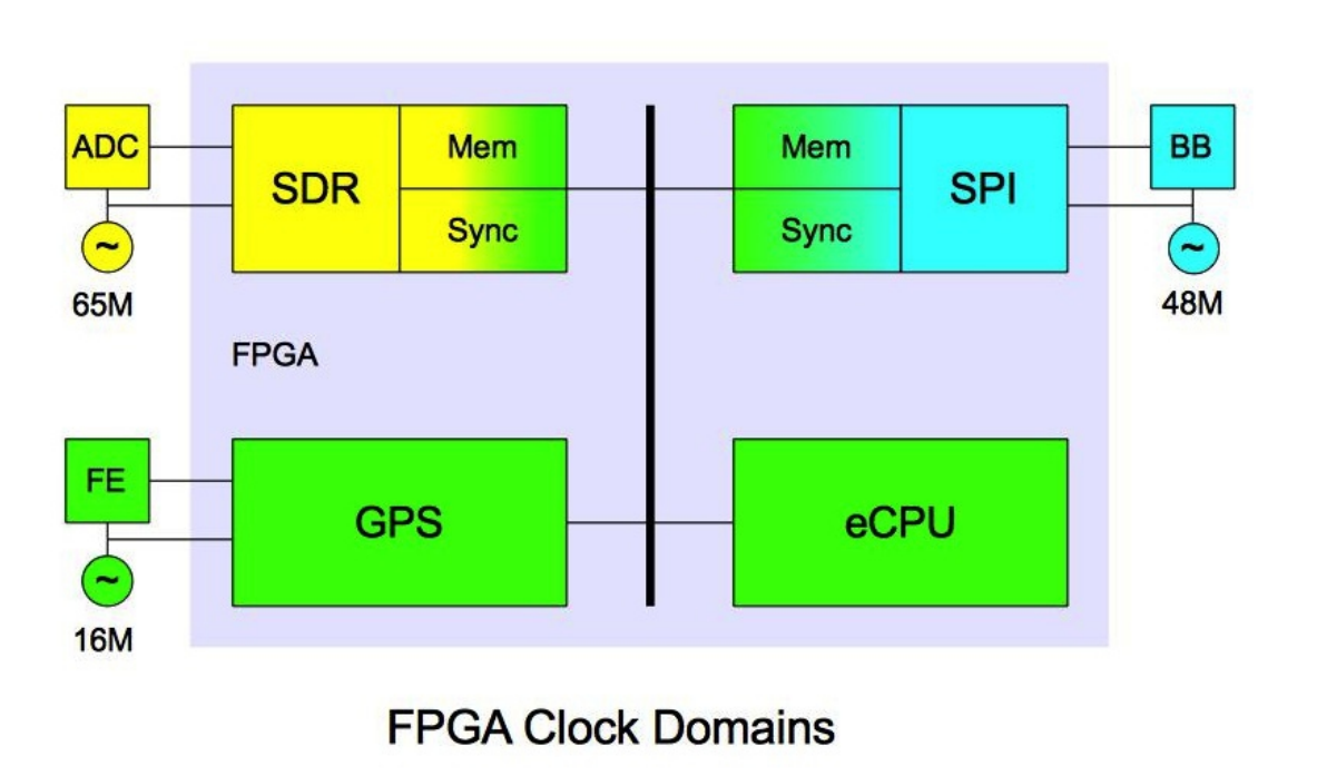 Kiwi SDR 購入しました : 無線が趣味 de JG1LMK