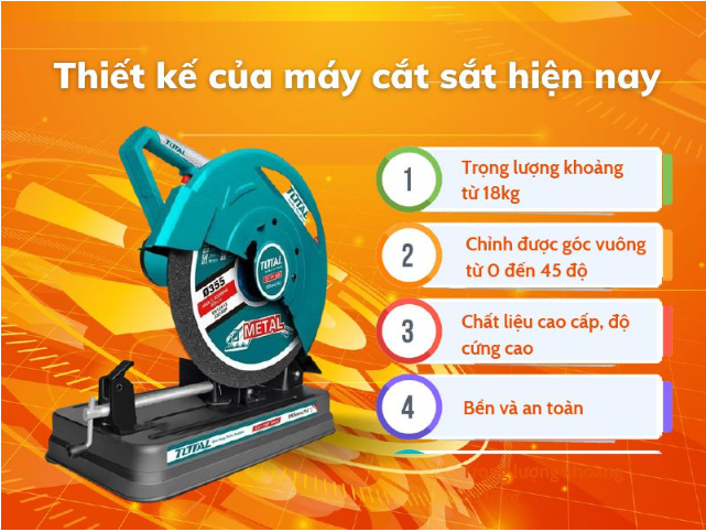 Máy cắt sắt Trung Quốc và Nhật Bản cái nào dùng tốt? : Máy Xay Giò Chả ...