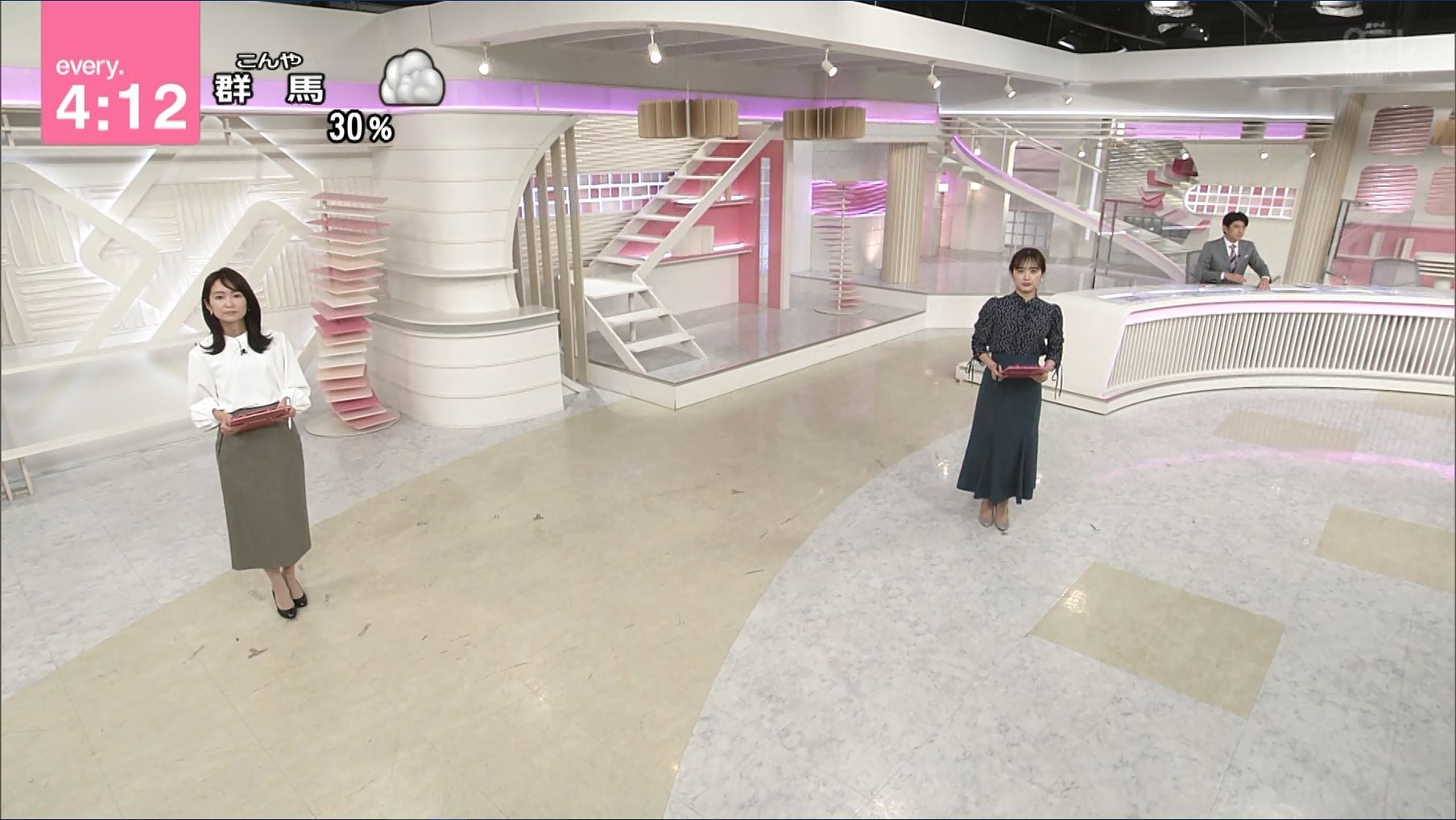 中島芽生 news every. 22/10/18:女子アナキャプでも貼っておく ～Genuine Meaning～