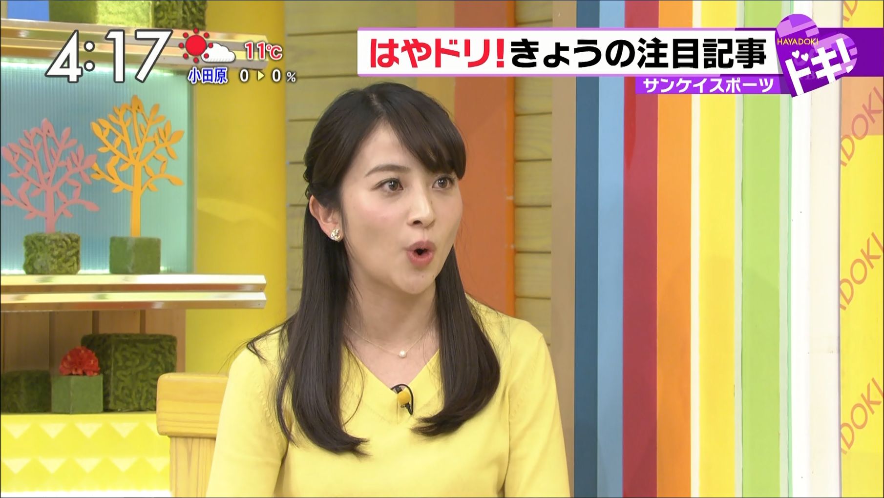 日比麻音子:女子アナキャプでも貼っておく ～Optimistic Attraction～