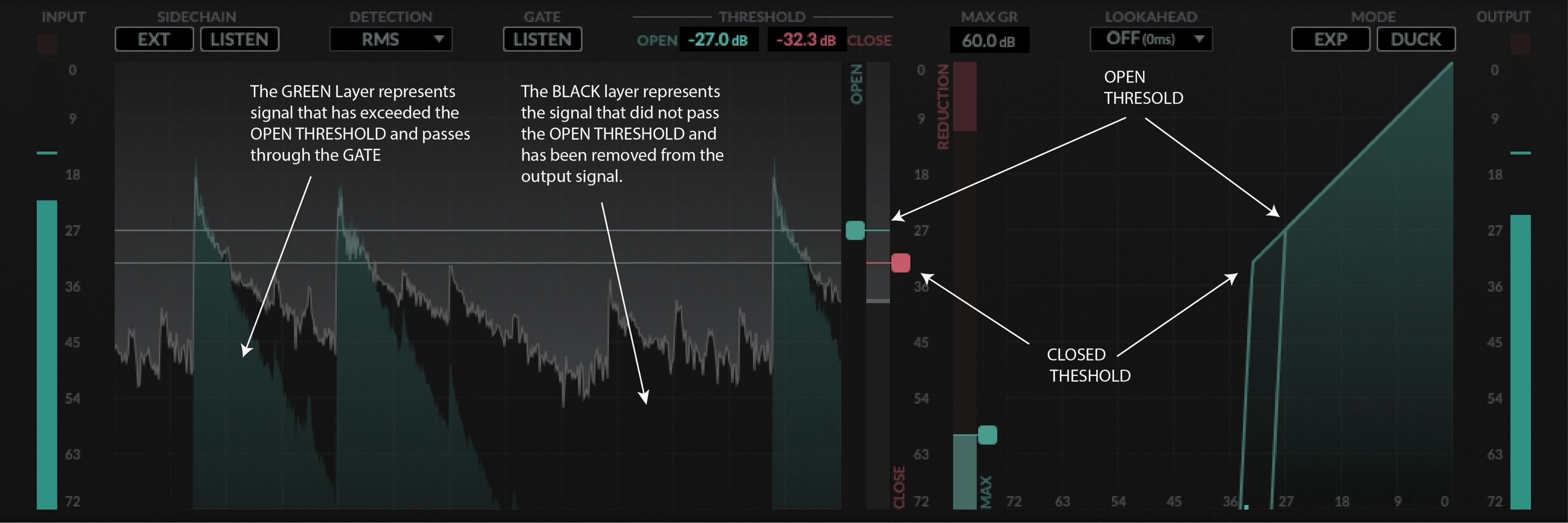 【レビュー】Solid State Logic - 『SSL X-Gate』日本語取説あり\(^o^)／ : MazQのデカい音とウマい飯【DTM】