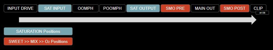【レビュー】Pulsar Modular - 『P44 Magnum (P42 Jr.)』本気レビュー : MazQのデカい音とウマい飯【DTM】