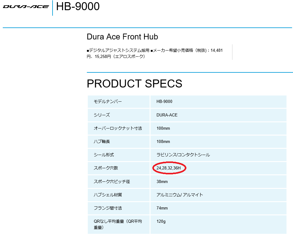 HB-9000 18H : mekaanikko ブログ