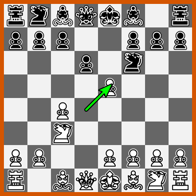 オープニング講座 - オールド・インディアン・ディフェンス : MetalPhaetonチェス戦記