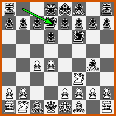 オープニング講座 - オールド・インディアン・ディフェンス : MetalPhaetonチェス戦記