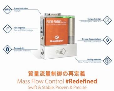 製品紹介記事 その46 FLEXI-FLOW Compact その2 : ブロンコスト/マスフローのBlog