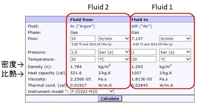 サーマル式 : ブロンコスト/マスフローのBlog