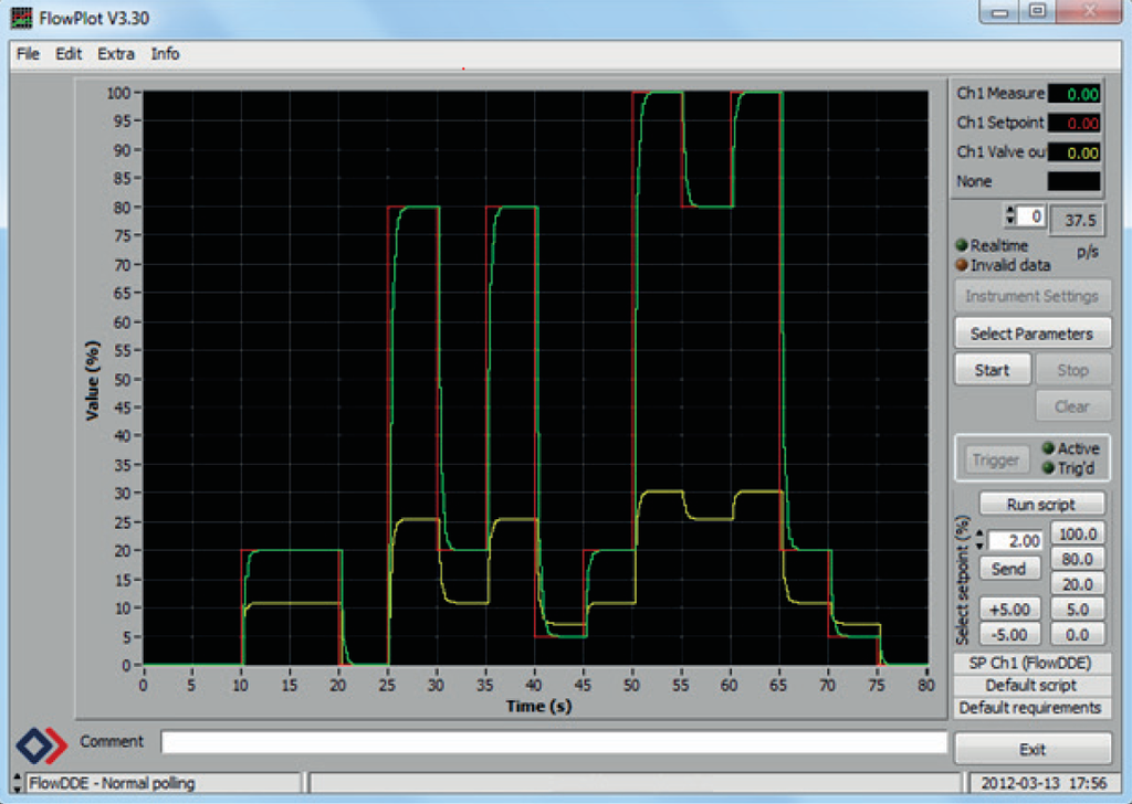 2022年12月08日 : ブロンコスト/マスフローのBlog